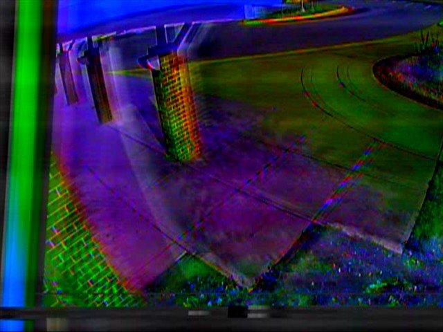 security camera glitches | Gentlemint