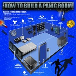How To Build A Panic Room | Gentlemint