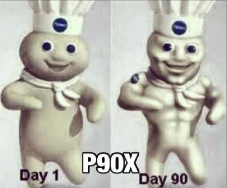 P90X Works | Gentlemint