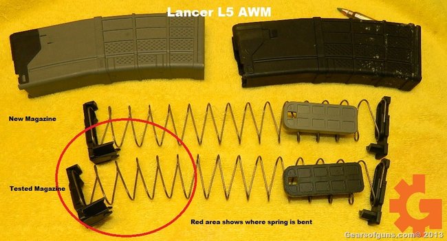 Lancer L5 AWM Advanced Warfighter Magazine Review | Gears of Guns ...