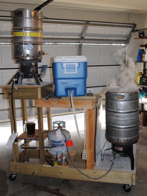 Show Me Your Wood Brew Sculpture/Rig | Home Brew Forums | Gentlemint